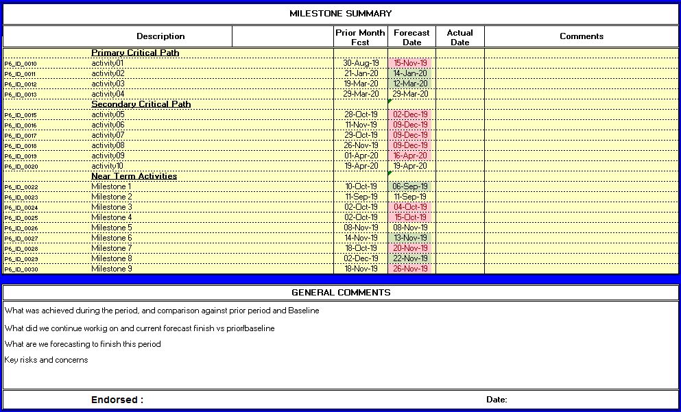 Level 1 Reporting – Source Excel Data – By Darrin Kinney – Small Data ...