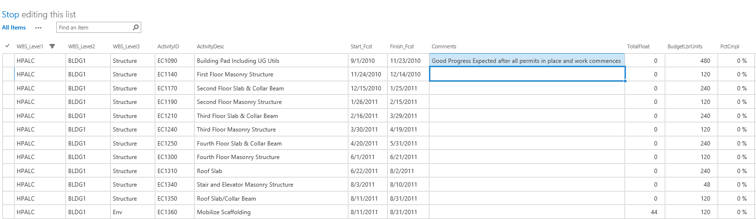 SharePoint / PowerBI / Primavera P6 Integration – By Darrin Kinney ...