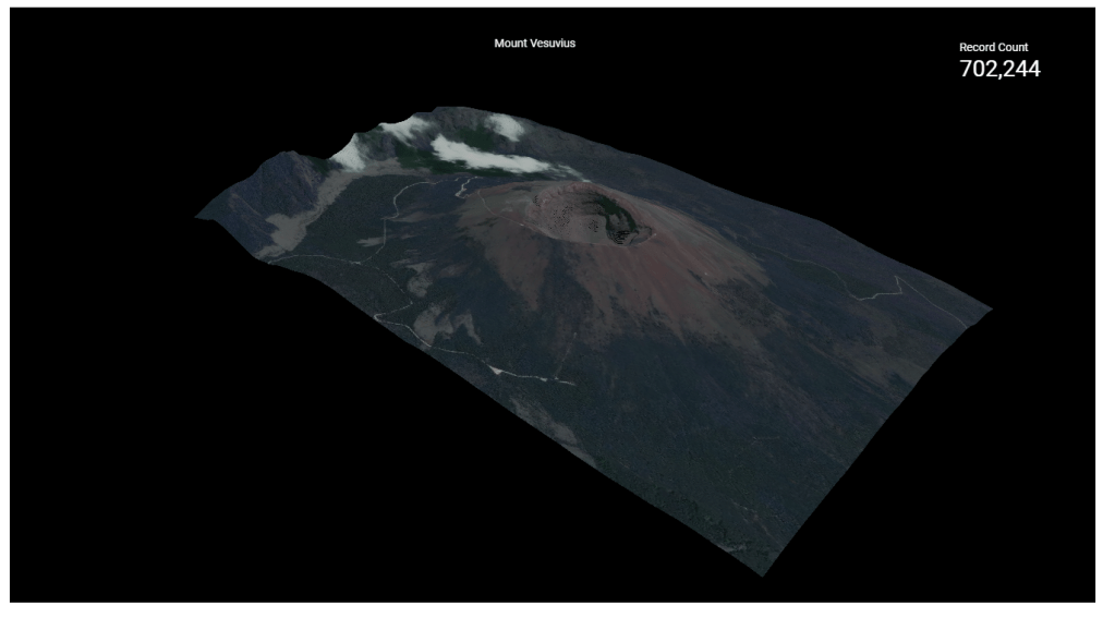 How to plot Digital Elevation Model in Data Studio. – Small Data And ...