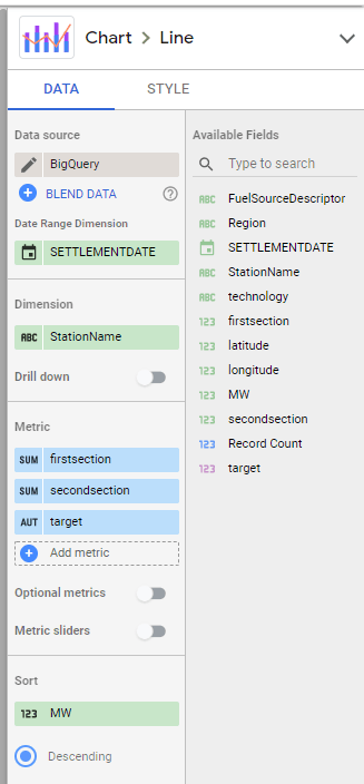 Create Dynamic goal line on a bar Chart using Google Data Studio Parameter – Small Data And self ...