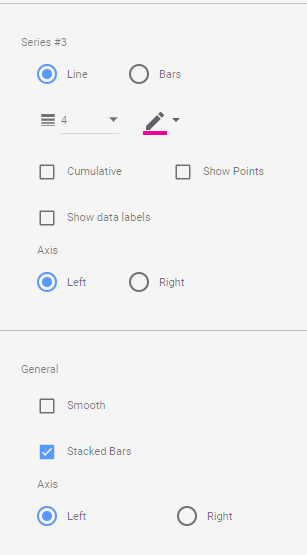 Create Dynamic goal line on a bar Chart using Google Data Studio Parameter – Small Data And self ...
