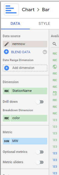 Change the color of a bar chart based on a value using Google Data Studio Parameter – Small Data ...
