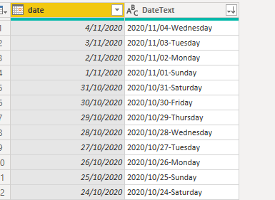 Dynamic Weekend using Parameter in PowerBI – Small Data And self service