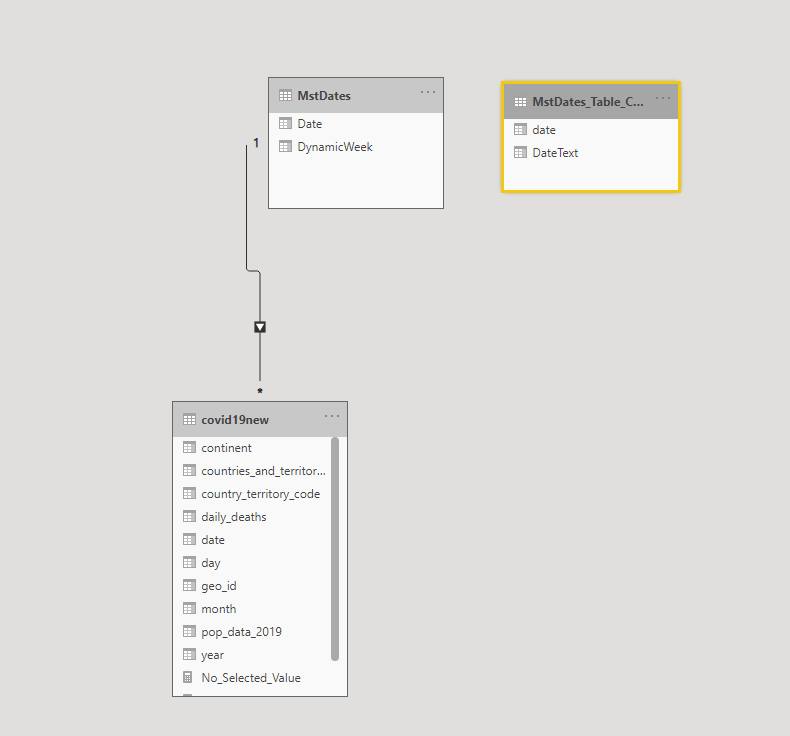 Dynamic Weekend using Parameter in PowerBI – Small Data And self service