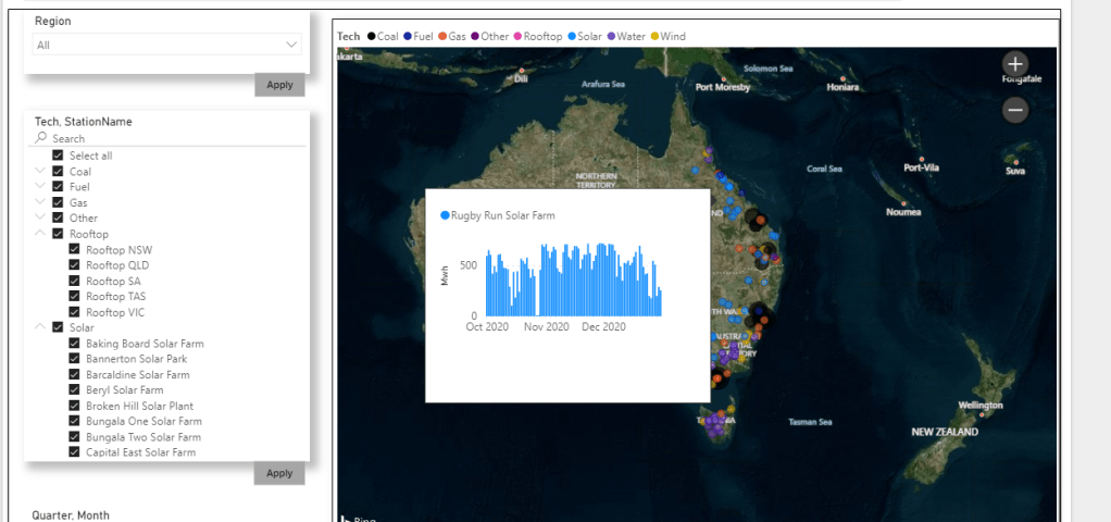 First Look at BigQuery BI Engine with PowerBI – Small Data And self service
