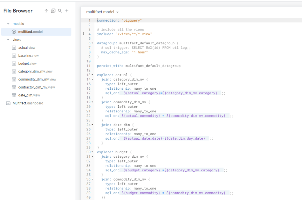 First impression of Looker from a PowerBI user – Small Data And self ...