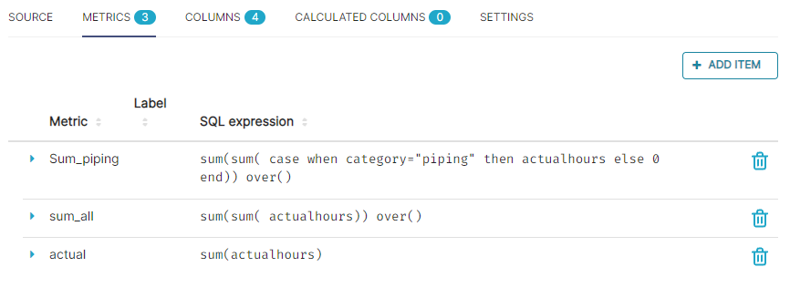 “Modern” BI tools are missing something like PowerBI Composable SQL Generator – Small Data And ...