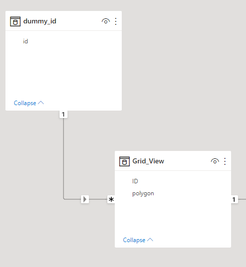 Analyse Big Spatial Dataset using hex bin maps in PowerBI – Small Data And self service