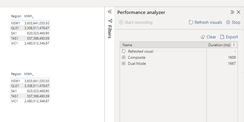 How PowerBI Composite Model Works – Small Data And self service