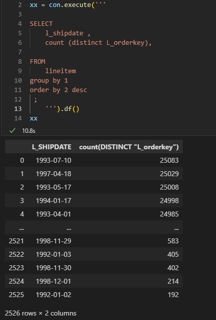 Query Performance in Vertipaq vs DuckDB – Small Data And self service
