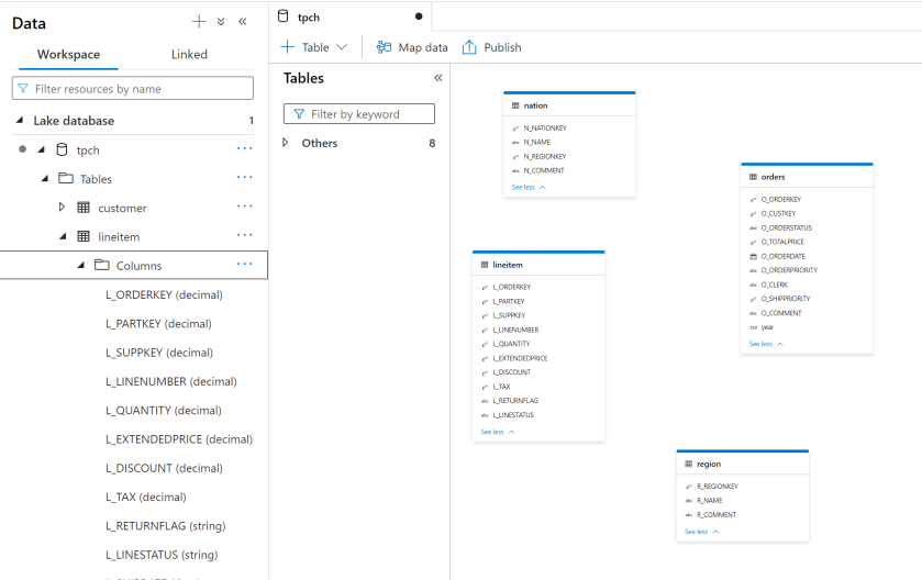Benchmarking , Snowflake, Databricks , Synapse , BigQuery, Redshift ...