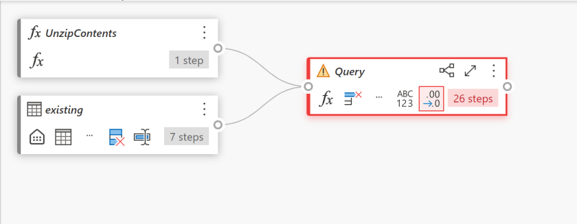 First Look at Dataflow Gen2 – Small Data And self service