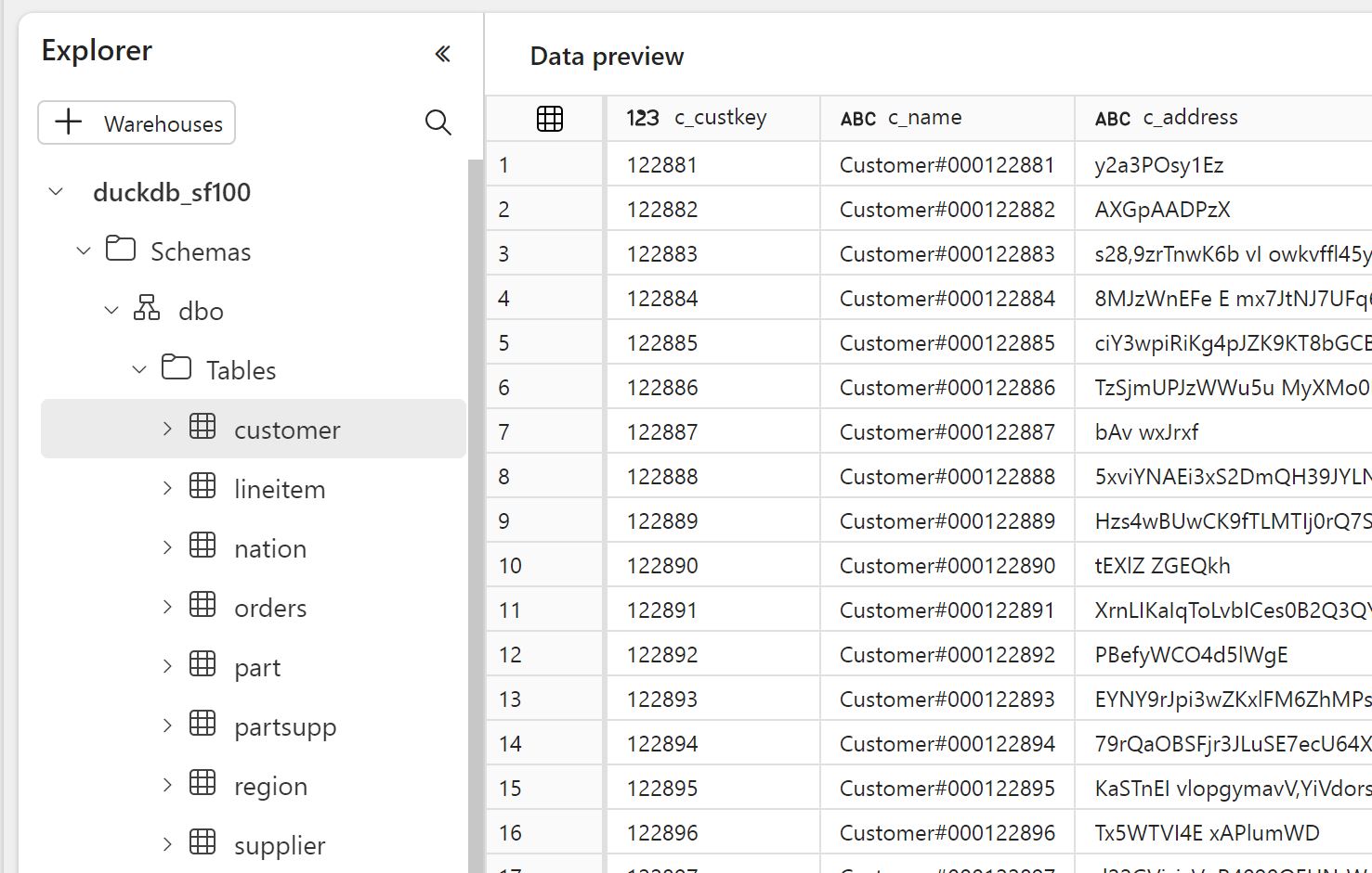 Loading Delta Table to Fabric OneLake using Delta Rust – Small Data And ...