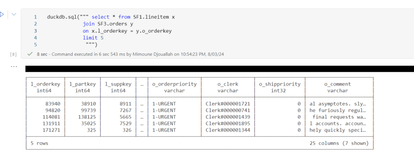How to attach Onelake Lakehouse to DuckDB – Small Data And self service