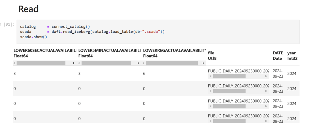 Create Iceberg Table in Azure Storage using PostgreSQL as a catalog ...