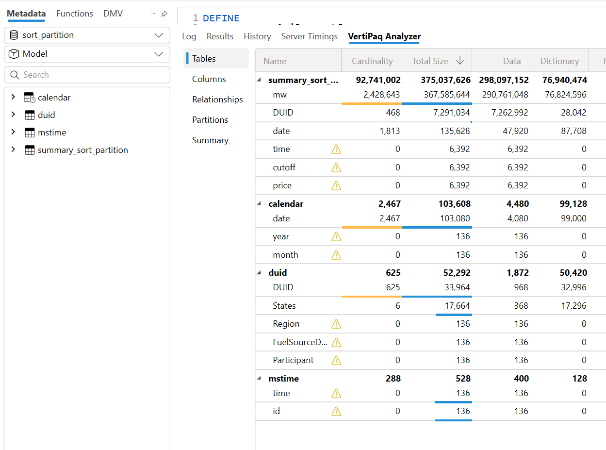 Optimizing Parquet Layout for Power BI Direct Lake Mode – Small Data ...