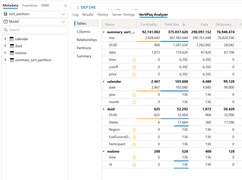 Optimizing Parquet Layout for Power BI Direct Lake Mode – Small Data ...