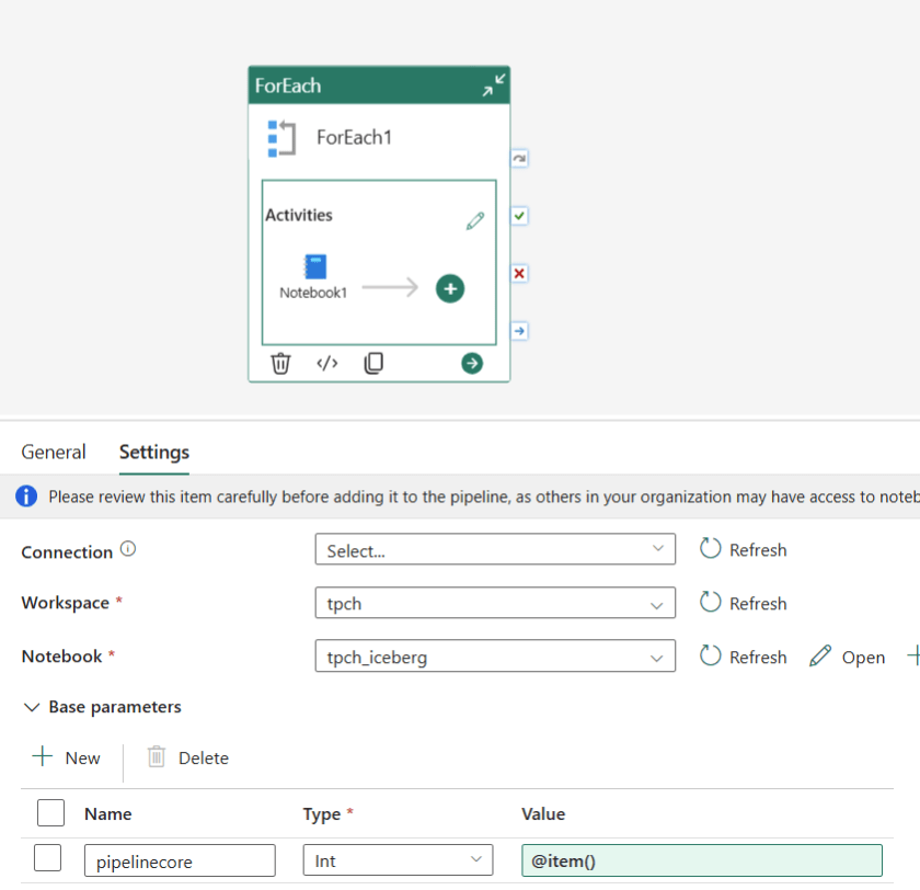 Dynamic vCores in Microsoft Fabric Python Notebooks – Small Data And ...